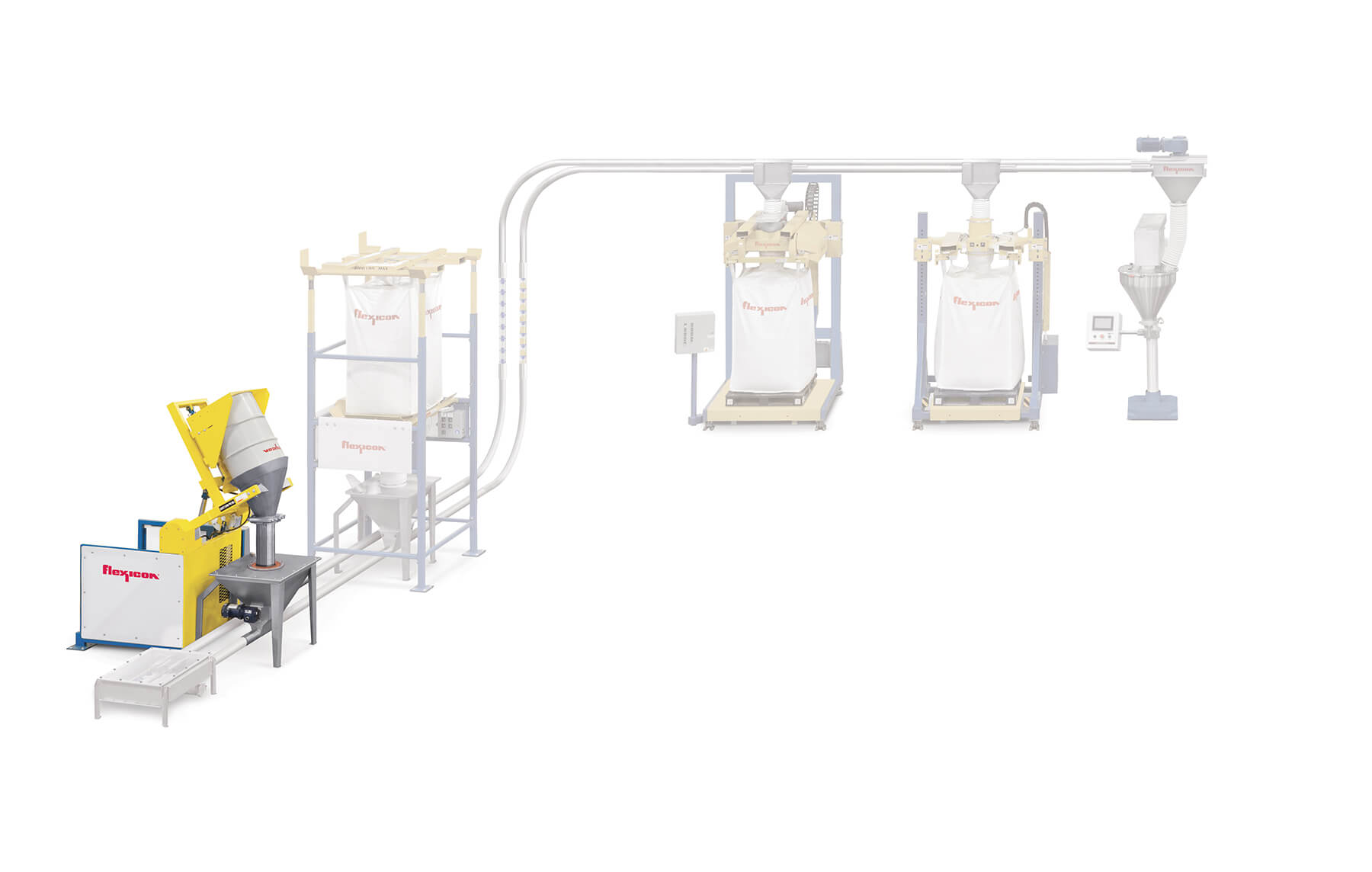 FLEXI-DISC® Tubular Cable Conveyors