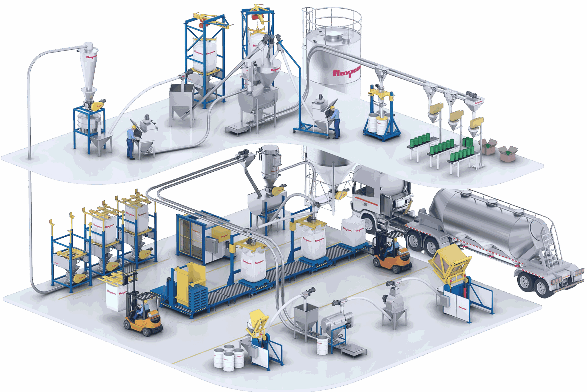 Bulk Material Equipment & Systems for Any Project | Flexicon